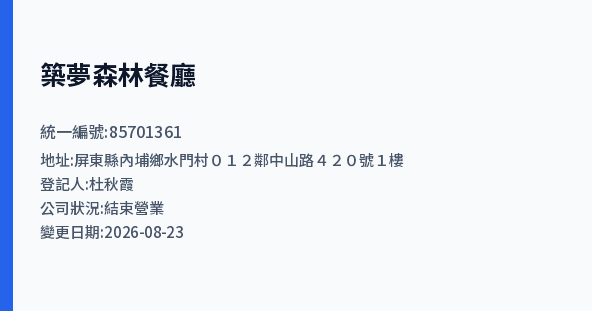 築夢森林餐廳的照片-統編 85701361(屏東縣) 公司登記資料與營業項目詳細圖表