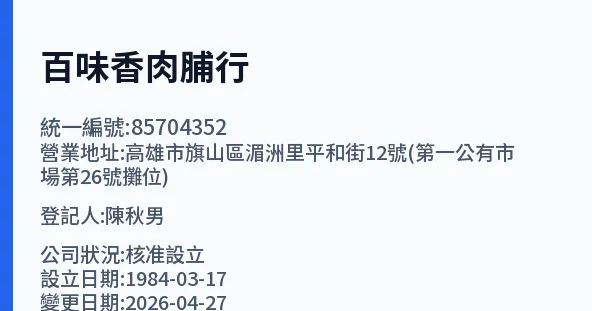 百味香肉脯行的照片-統編 85704352(高雄市) 公司登記資料與營業項目詳細圖表
