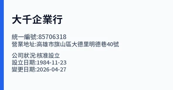 大千企業行的照片-統編 85706318(高雄市) 公司登記資料與營業項目詳細圖表
