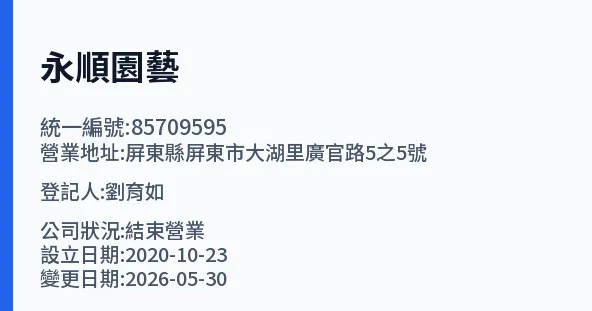 永順園藝的照片-統編 85709595(屏東縣) 公司登記資料與營業項目詳細圖表
