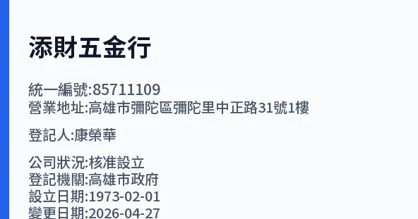 添財五金行的照片-統編 85711109(高雄市) 公司登記資料與營業項目詳細圖表
