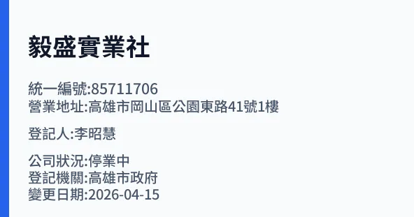 毅盛實業社的照片-統編 85711706(屏東縣) 公司登記資料與營業項目詳細圖表
