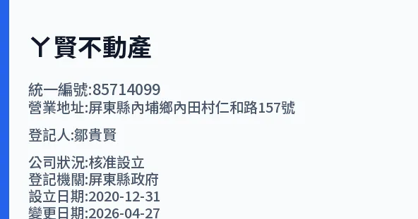 ㄚ賢不動產的照片-統編 85714099(屏東縣) 公司登記資料與營業項目詳細圖表