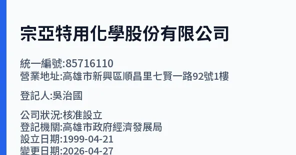 宗亞特用化學股份有限公司的照片-統編 85716110(高雄市) 公司登記資料與營業項目詳細圖表