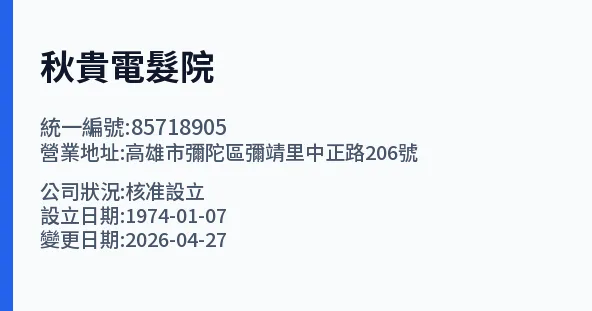 秋貴電髮院的照片-統編 85718905(高雄市) 公司登記資料與營業項目詳細圖表