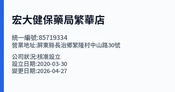 宏大健保藥局繁華店的照片-統編 85719334(屏東縣) 公司登記資料與營業項目詳細圖表