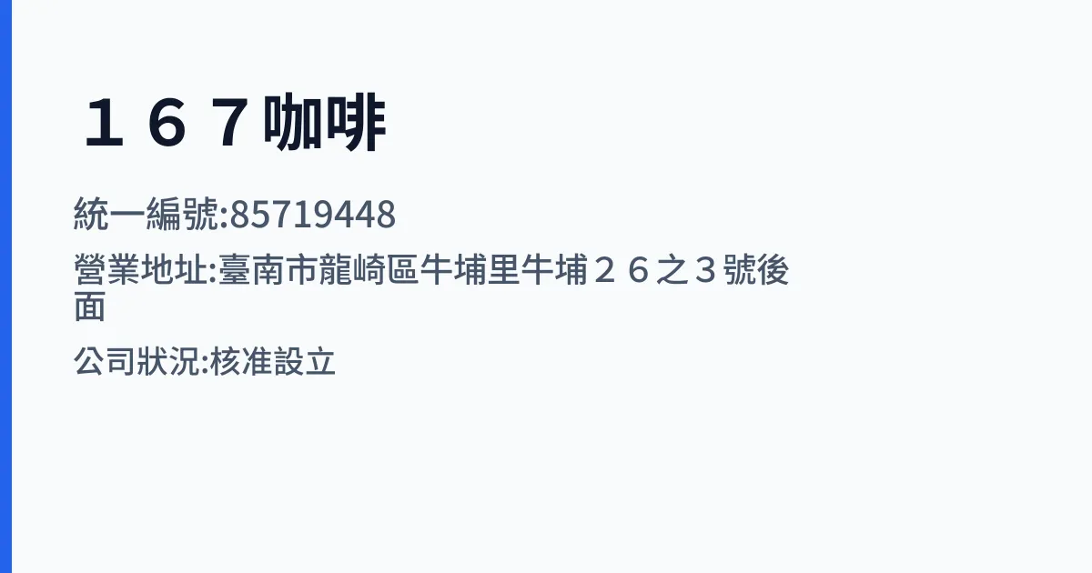167咖啡 - 統編 85719448(臺南市) 公司登記資料與營業項目詳細圖表