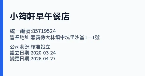 小筠軒早午餐店的照片-統編 85719524(嘉義縣) 公司登記資料與營業項目詳細圖表