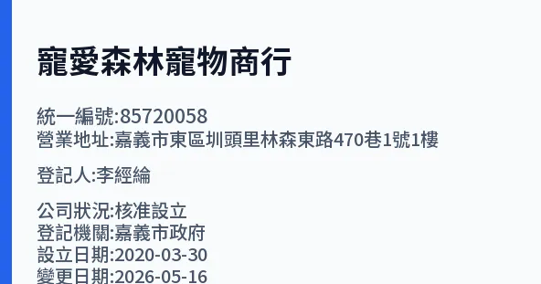 寵愛森林寵物商行的照片-統編 85720058(嘉義市) 公司登記資料與營業項目詳細圖表