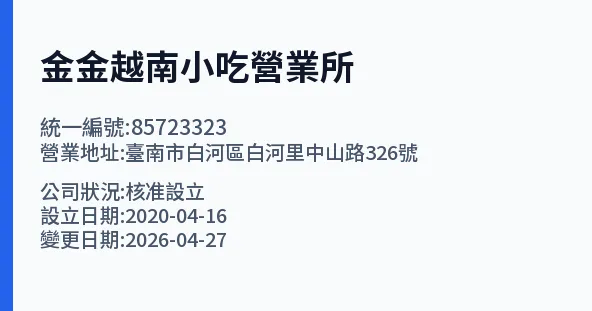 金金越南小吃營業所的照片-統編 85723323(臺南市) 公司登記資料與營業項目詳細圖表