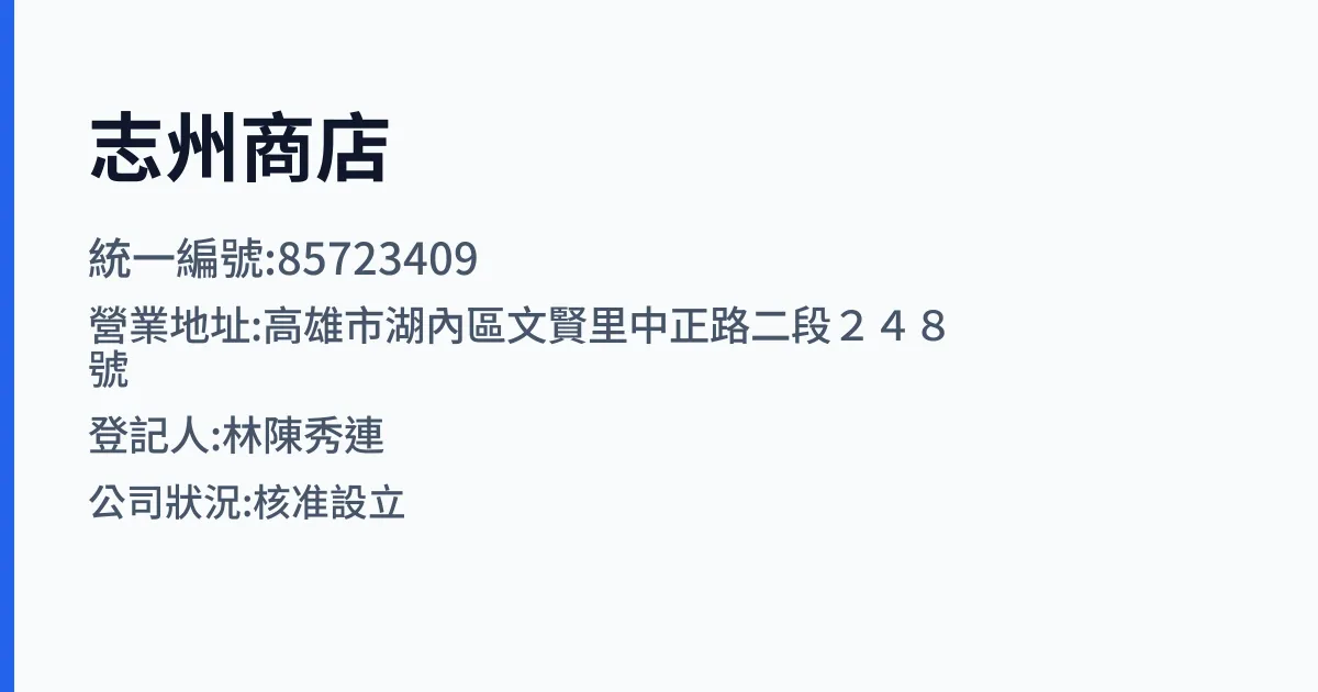 志州商店 - 統編 85723409(高雄市) 公司登記資料與營業項目詳細圖表