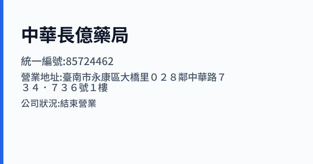 中華長億藥局 - 統編 85724462(臺南市) 公司登記資料與營業項目詳細圖表