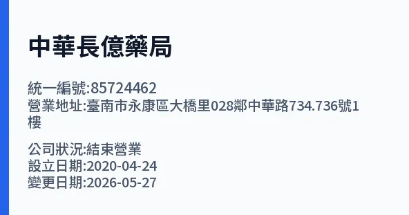 中華長億藥局的照片-統編 85724462(臺南市) 公司登記資料與營業項目詳細圖表