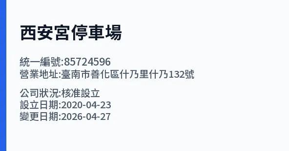 西安宮停車場的照片-統編 85724596(臺南市) 公司登記資料與營業項目詳細圖表