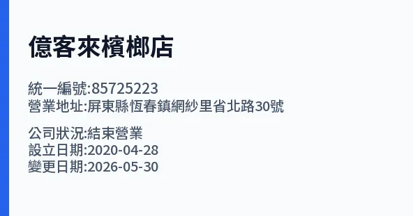 億客來檳榔店的照片-統編 85725223(屏東縣) 公司登記資料與營業項目詳細圖表