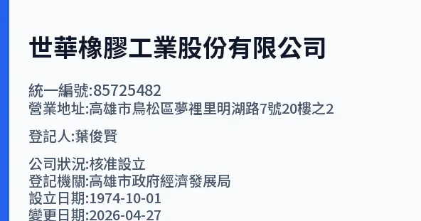 世華橡膠工業股份有限公司的照片-統編 85725482(高雄市) 公司登記資料與營業項目詳細圖表