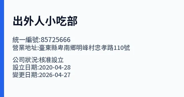 出外人小吃部的照片-統編 85725666(臺東縣) 公司登記資料與營業項目詳細圖表