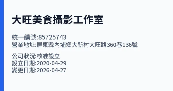 大旺美食攝影工作室的照片-統編 85725743(屏東縣) 公司登記資料與營業項目詳細圖表