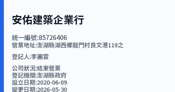 安佑建築企業行的照片-統編 85726406(澎湖縣) 公司登記資料與營業項目詳細圖表
