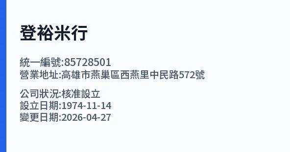 登裕米行的照片-統編 85728501(高雄市) 公司登記資料與營業項目詳細圖表