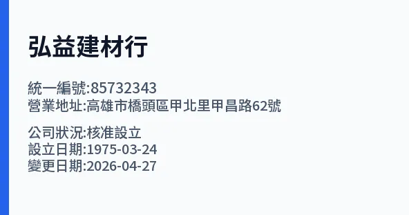 弘益建材行的照片-統編 85732343(高雄市) 公司登記資料與營業項目詳細圖表