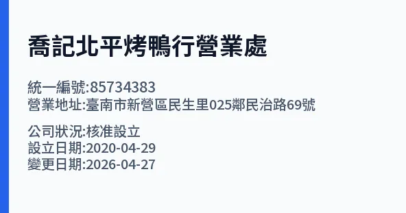 喬記北平烤鴨行營業處的照片-統編 85734383(臺南市) 公司登記資料與營業項目詳細圖表