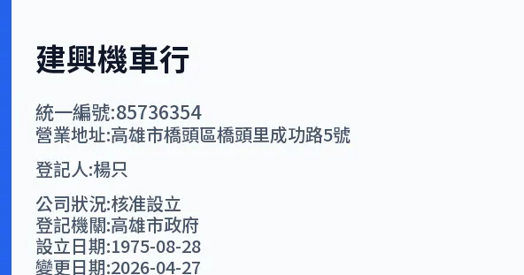 建興機車行的照片-統編 85736354(高雄市) 公司登記資料與營業項目詳細圖表