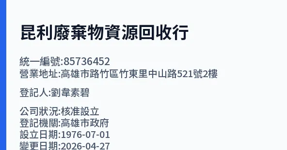 昆利廢棄物資源回收行的照片-統編 85736452(高雄市) 公司登記資料與營業項目詳細圖表