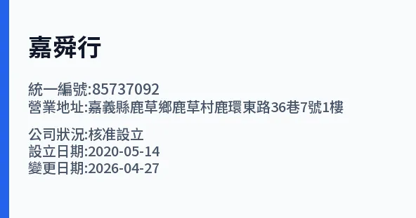 嘉舜行的照片-統編 85737092(嘉義縣) 公司登記資料與營業項目詳細圖表