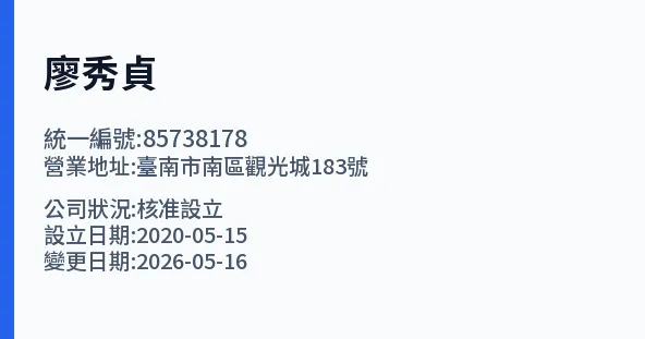 廖秀貞的照片-統編 85738178(臺南市) 公司登記資料與營業項目詳細圖表