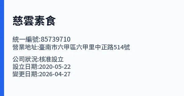 慈雲素食的照片-統編 85739710(臺南市) 公司登記資料與營業項目詳細圖表