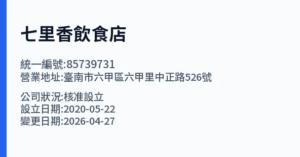 七里香飲食店的照片-統編 85739731(臺南市) 公司登記資料與營業項目詳細圖表