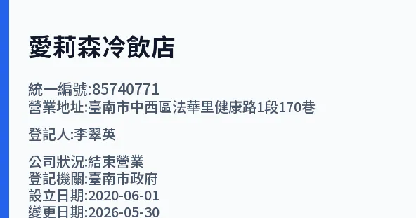 愛莉森冷飲店的照片-統編 85740771(臺南市) 公司登記資料與營業項目詳細圖表