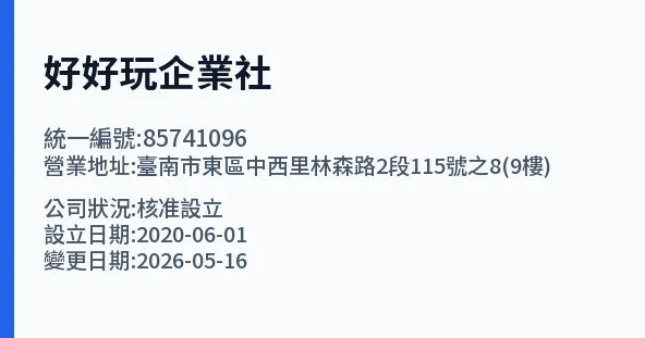 好好玩企業社的照片-統編 85741096(臺南市) 公司登記資料與營業項目詳細圖表