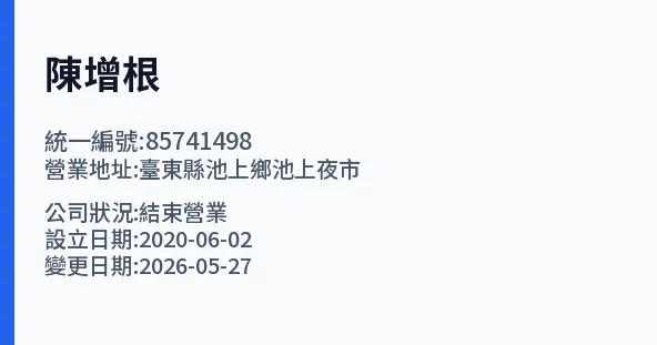 陳增根的照片-統編 85741498(臺東縣) 公司登記資料與營業項目詳細圖表