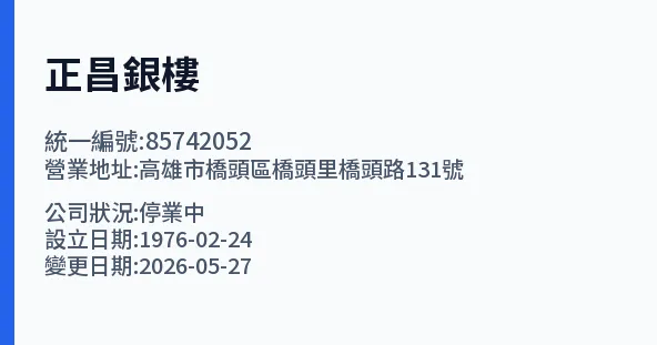 正昌銀樓的照片-統編 85742052(高雄市) 公司登記資料與營業項目詳細圖表