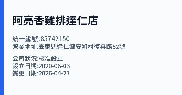 阿亮香雞排達仁店的照片-統編 85742150(臺東縣) 公司登記資料與營業項目詳細圖表