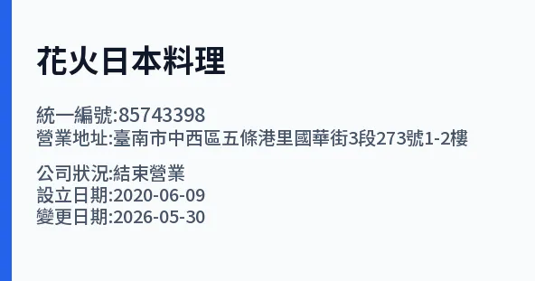 花火日本料理的照片-統編 85743398(臺南市) 公司登記資料與營業項目詳細圖表