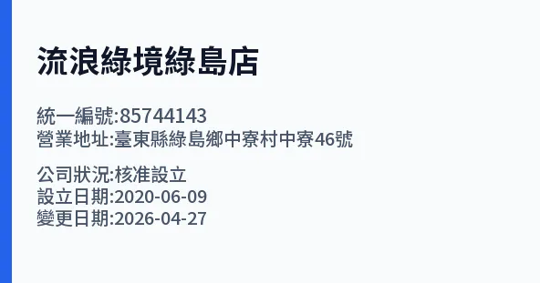 流浪綠境綠島店的照片-統編 85744143(臺東縣) 公司登記資料與營業項目詳細圖表