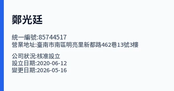 鄭光廷的照片-統編 85744517(臺南市) 公司登記資料與營業項目詳細圖表