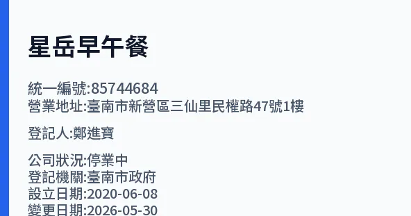星岳早午餐的照片-統編 85744684(臺南市) 公司登記資料與營業項目詳細圖表