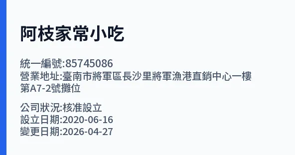阿枝家常小吃的照片-統編 85745086(臺南市) 公司登記資料與營業項目詳細圖表