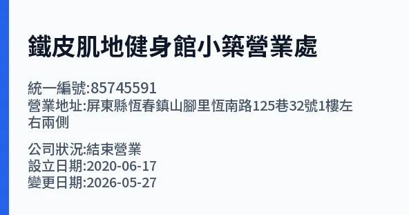 鐵皮肌地健身館小築營業處的照片-統編 85745591(屏東縣) 公司登記資料與營業項目詳細圖表