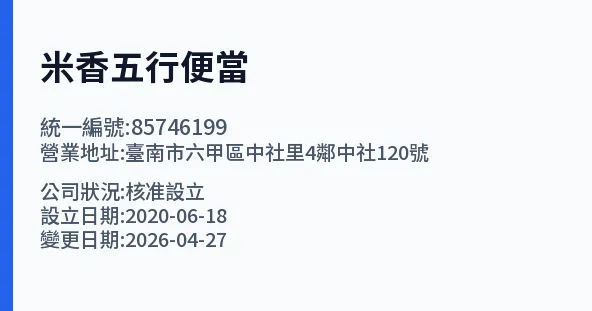 米香五行便當的照片-統編 85746199(臺南市) 公司登記資料與營業項目詳細圖表