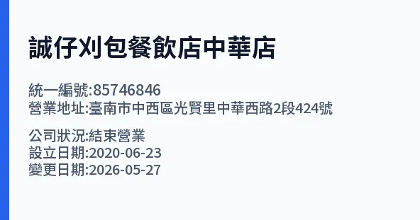 誠仔刈包餐飲店中華店的照片-統編 85746846(臺南市) 公司登記資料與營業項目詳細圖表