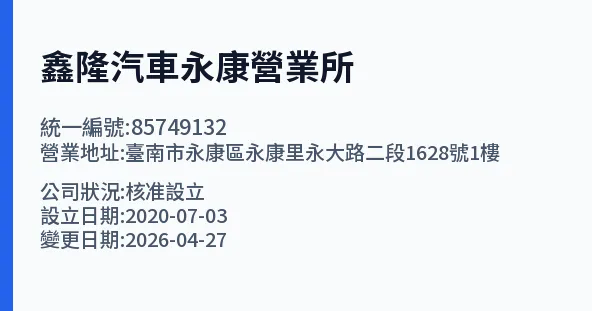 鑫隆汽車永康營業所的照片-統編 85749132(臺南市) 公司登記資料與營業項目詳細圖表