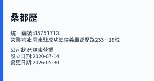 桑都歷的照片-統編 85751713(臺東縣) 公司登記資料與營業項目詳細圖表