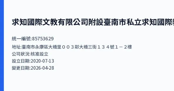求知國際文教有限公司附設臺南市私立求知國際教育文理技藝短期補習班的照片-統編 85753629(臺南市) 公司登記資料與營業項目詳細圖表