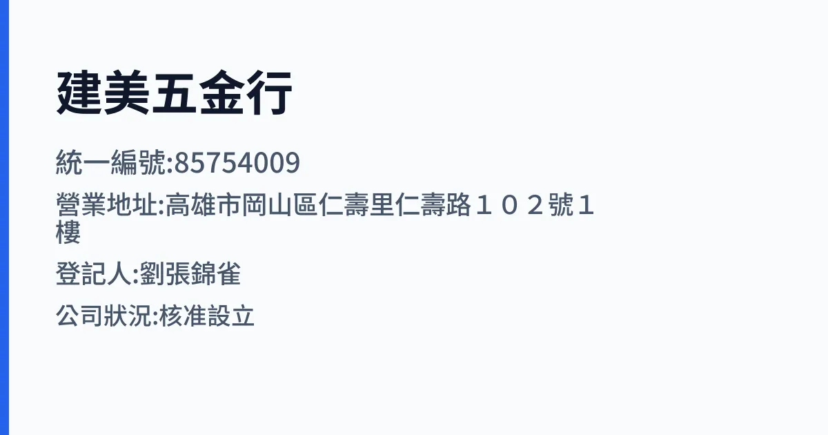 建美五金行 - 統編 85754009(高雄市) 公司登記資料與營業項目詳細圖表