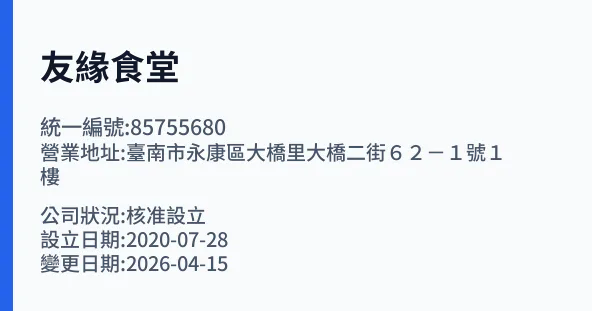 友緣食堂的照片-統編 85755680(臺南市) 公司登記資料與營業項目詳細圖表